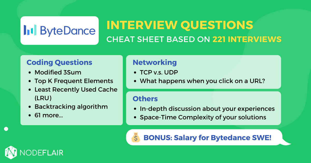 Everything you should know before applying for a job at ByteDance